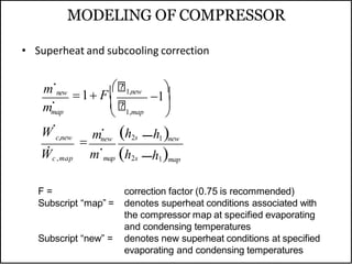 Lecture_20_Compressor_Design_2_OK.pptx