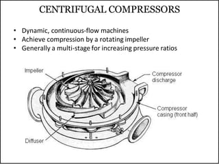 Lecture_20_Compressor_Design_2_OK.pptx