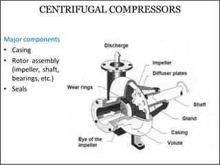 Lecture_20_Compressor_Design_2_OK.pptx