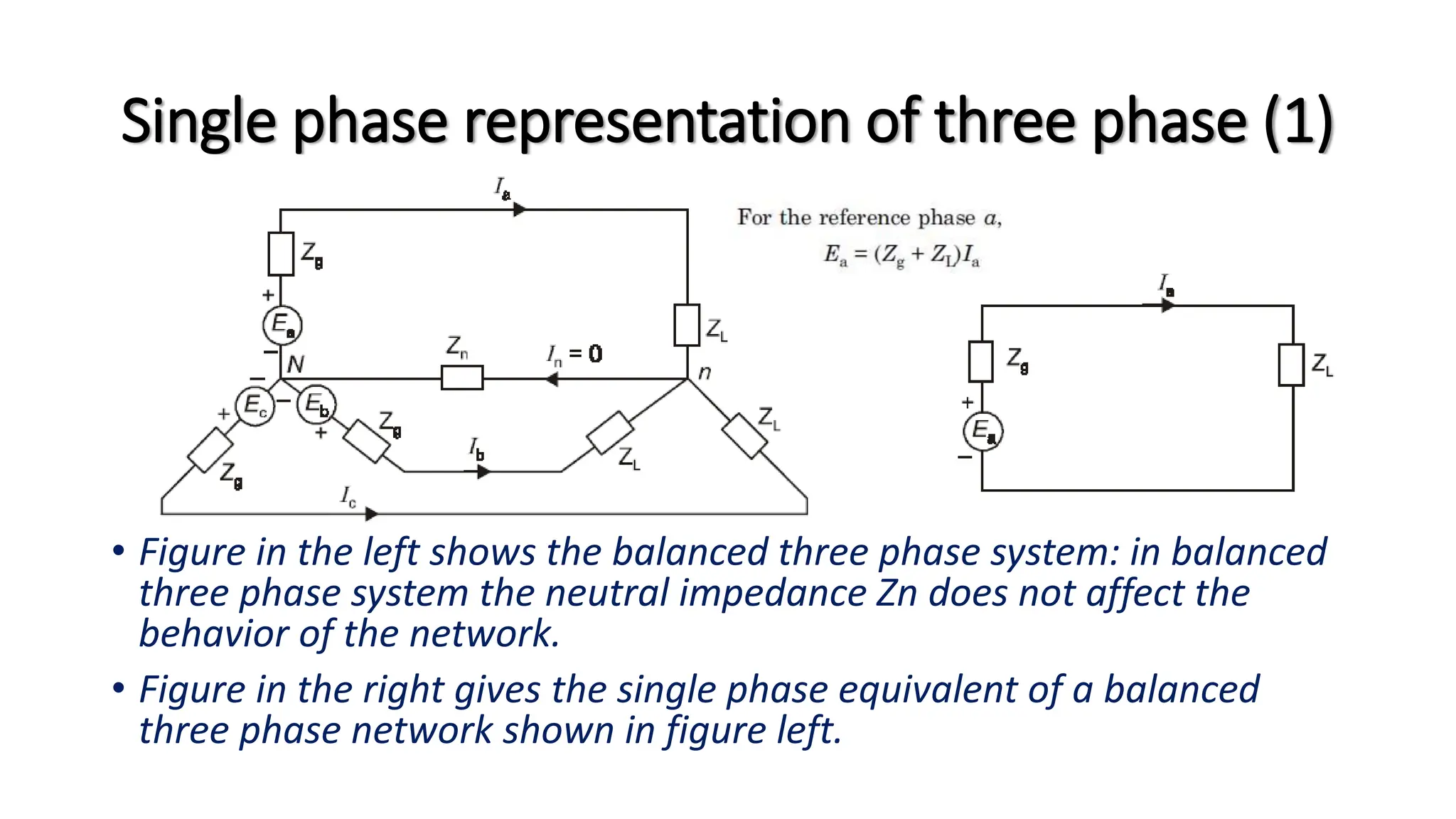 Lecture 20 Computational Technique 1pptx