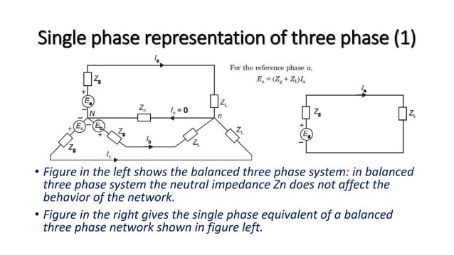 Lecture 20 computational technique (1).pptx