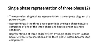 Lecture 20 computational technique (1).pptx