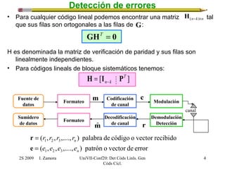 Lecture 20 detección en códigos lineales de bloque. generación de ...