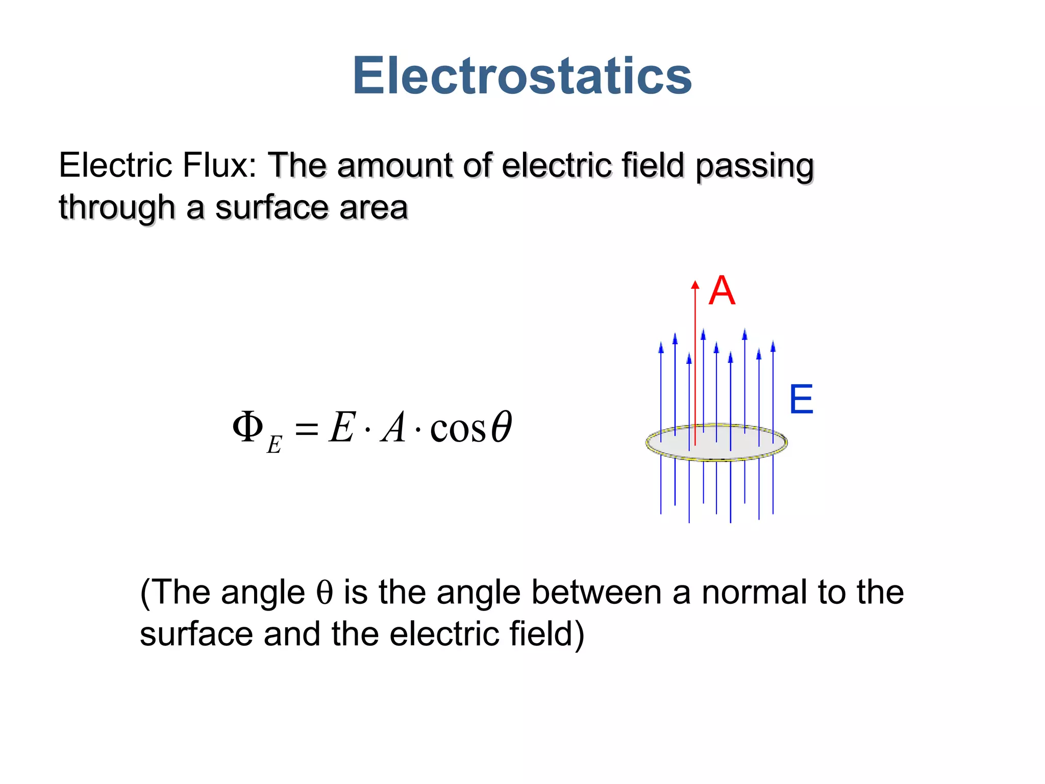 Lecture20 electrostatics | PPT