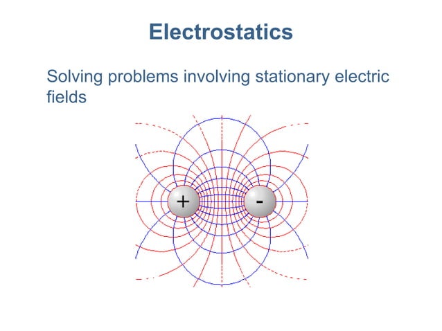 Lecture20 electrostatics | PPT