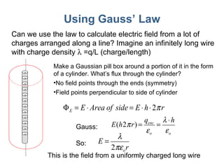 Lecture20 electrostatics | PPT