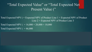 Lecture # 20 FM S2025 Problem NPV Risk & Return.pptx