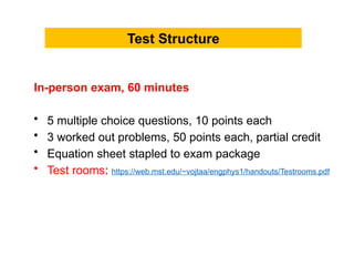 Lecture 20 Problem Solving ReviewReview.pptx