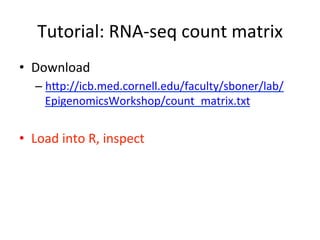 RNA sequencing analysis tutorial with NGS | PDF | Genetics | Science