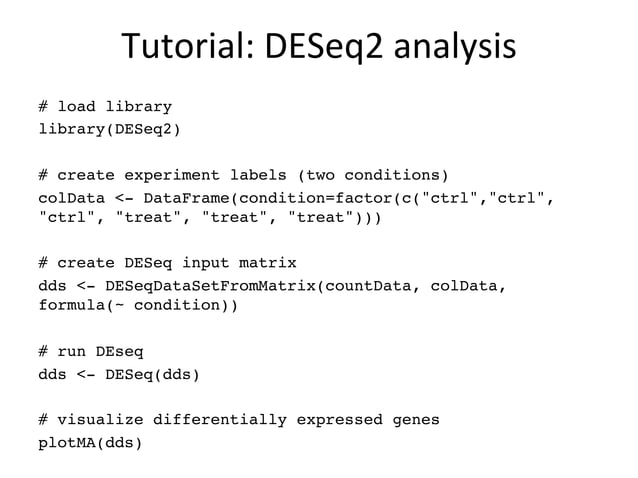 RNA sequencing analysis tutorial with NGS | PDF | Genetics | Science