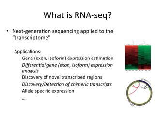 RNA sequencing analysis tutorial with NGS | PDF | Genetics | Science