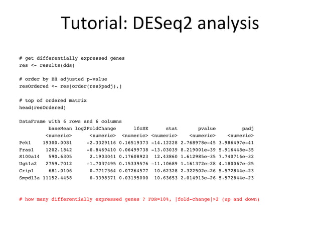 RNA sequencing analysis tutorial with NGS | PDF | Genetics | Science