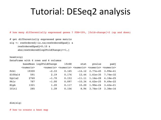 RNA sequencing analysis tutorial with NGS | PDF | Genetics | Science