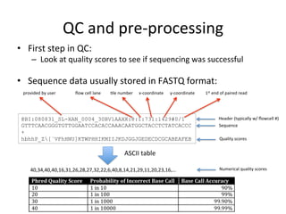 RNA sequencing analysis tutorial with NGS | PDF | Genetics | Science