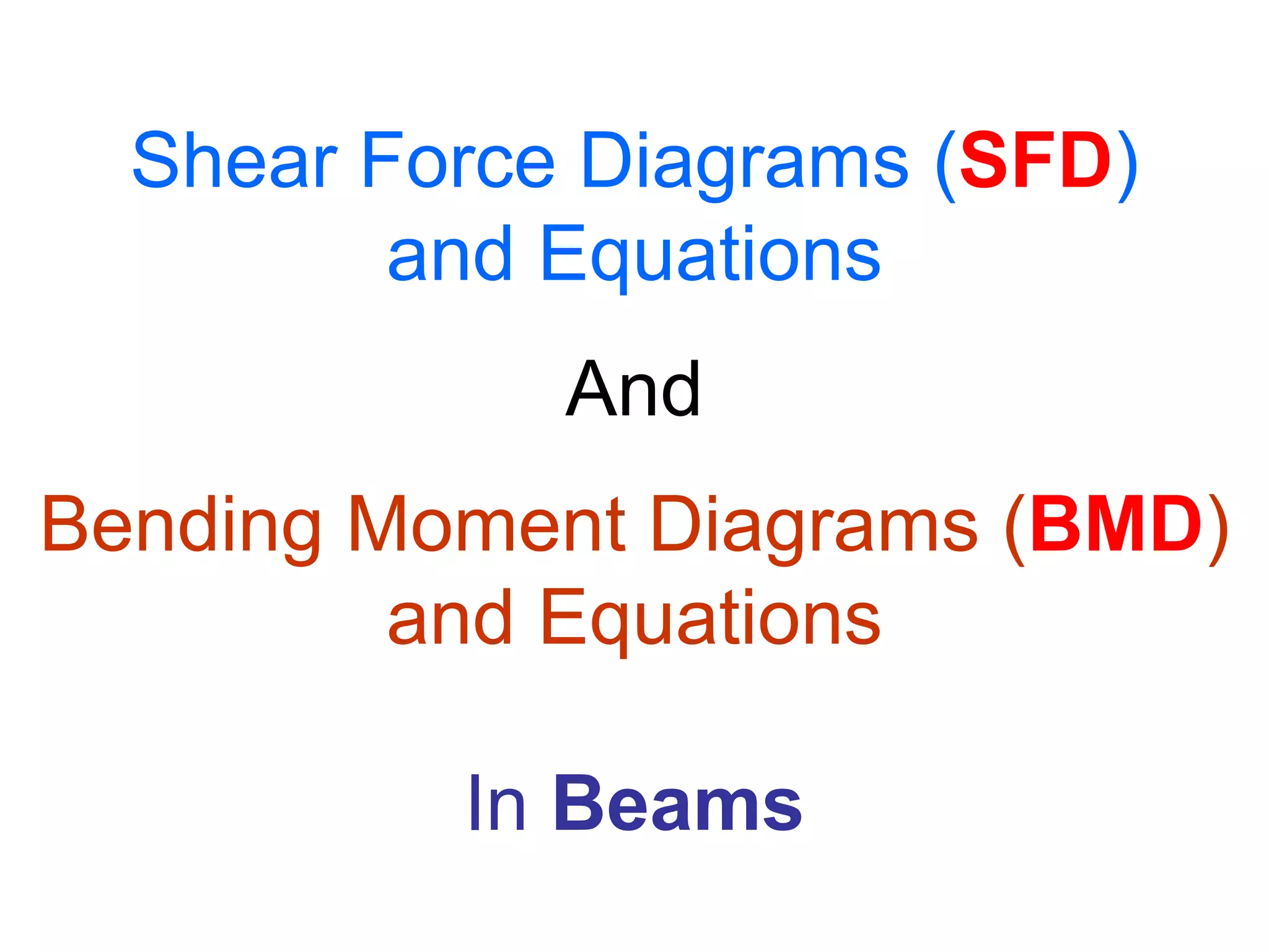 Lecture 20 (Sfd And Bmd) | PPT