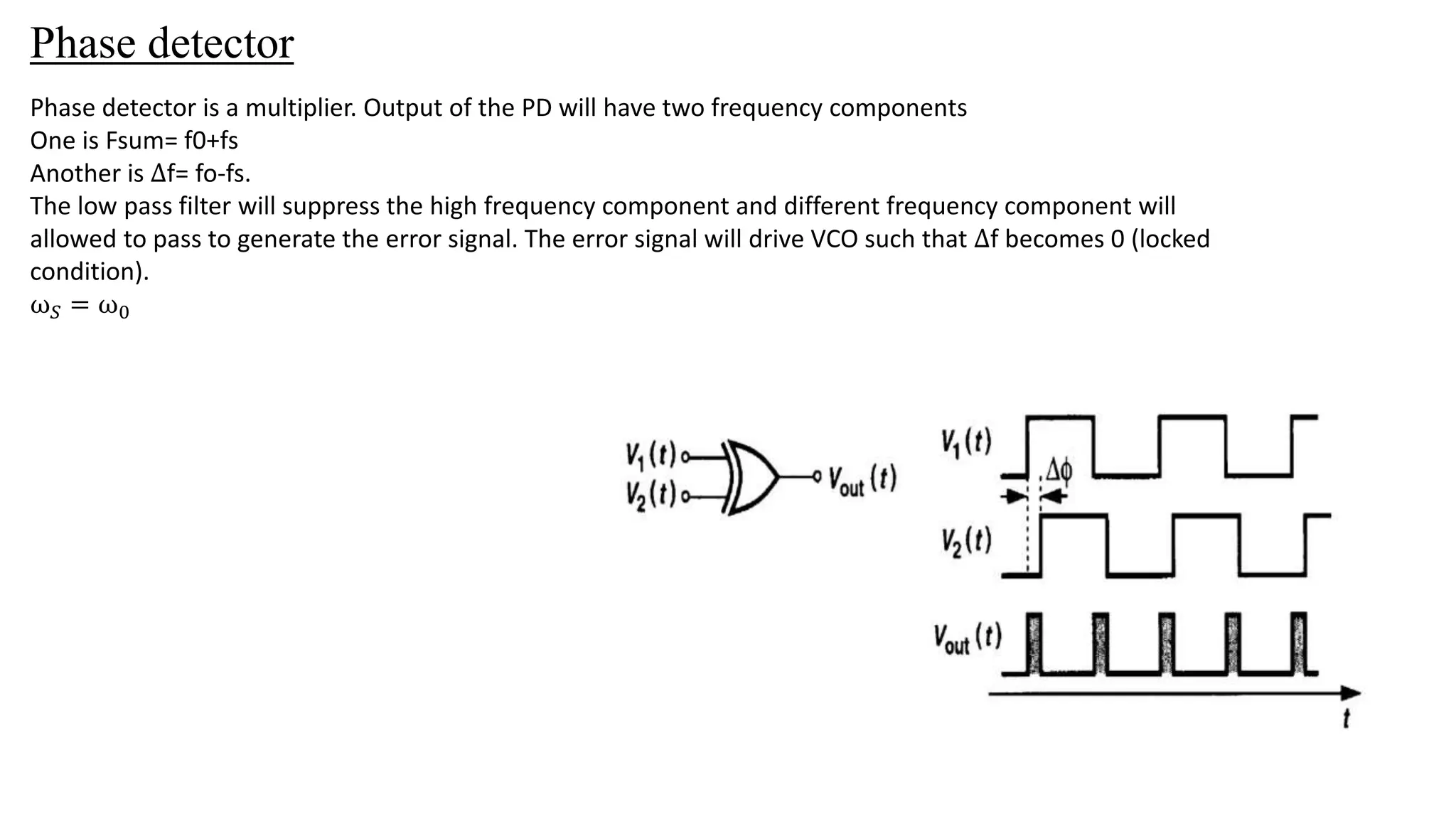 Lecture20_signal generator and PLL_.pptx