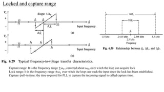 Lecture20_signal generator and PLL_.pptx