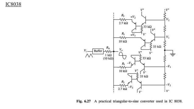 Lecture20_signal generator and PLL_.pptx