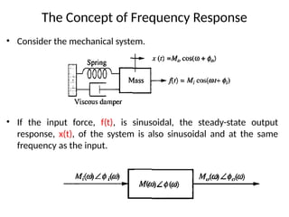 lecture_21-22-23_frequency_response_analysis.pptx
