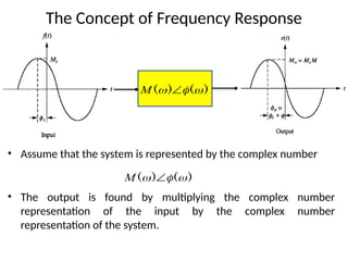 lecture_21-22-23_frequency_response_analysis.pptx