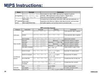 LECTURE2 td 2 sue les theories de graphes | PPT