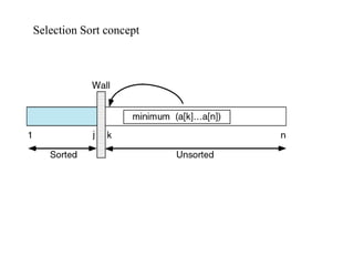 Lecture2 (1).ppt