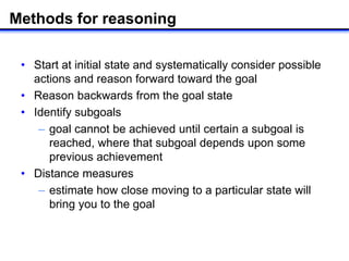 turning test, how it works and winners.ppt