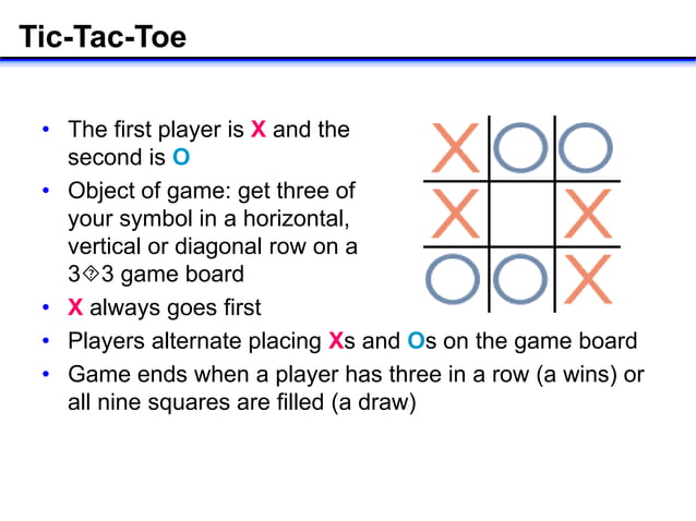 turning test, how it works and winners.ppt