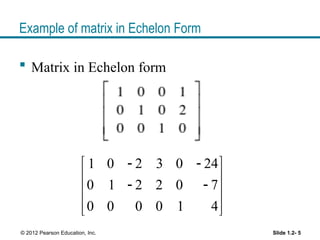 Linear equations in linear algebra in maths | PPT