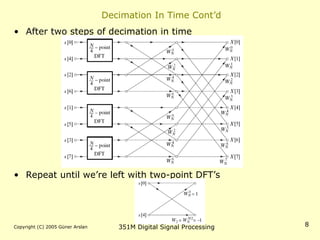 Biomedical Signal ProcessingBiomedical Signal Processinglecture21.ppt