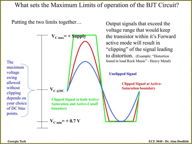 Lecture21-BJT ExamplesAnd Pspice based sSim.pdf