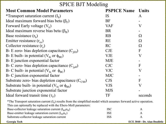 Lecture21-BJT ExamplesAnd Pspice based sSim.pdf
