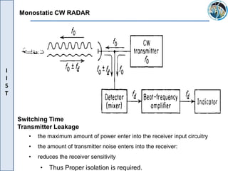 Presentation on CW Radar with the design related details.pdf