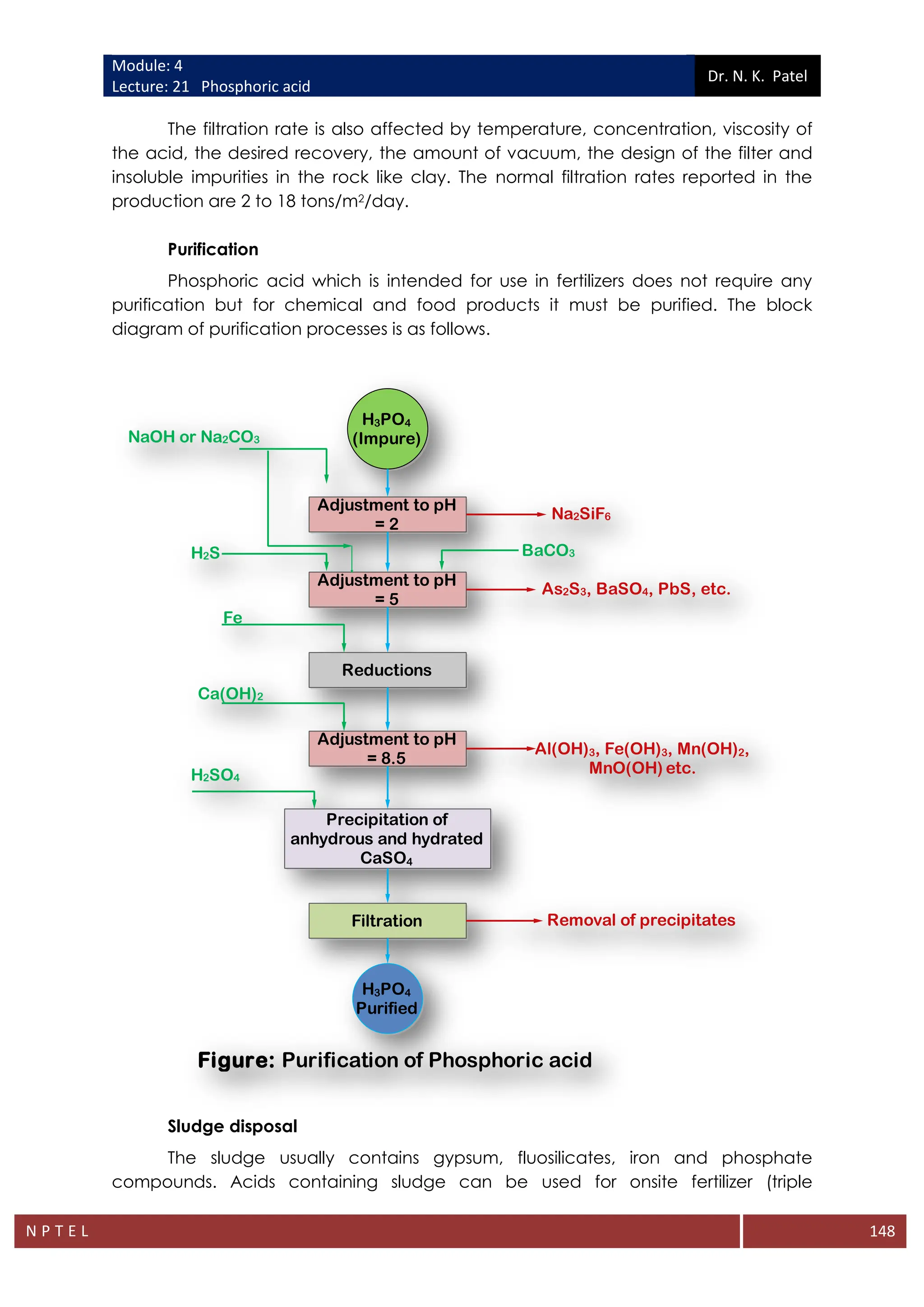 Lecture 21-Phosphoric acid (H3PO4), also known as orthophosphoric acid.pdf | Chemistry | Science