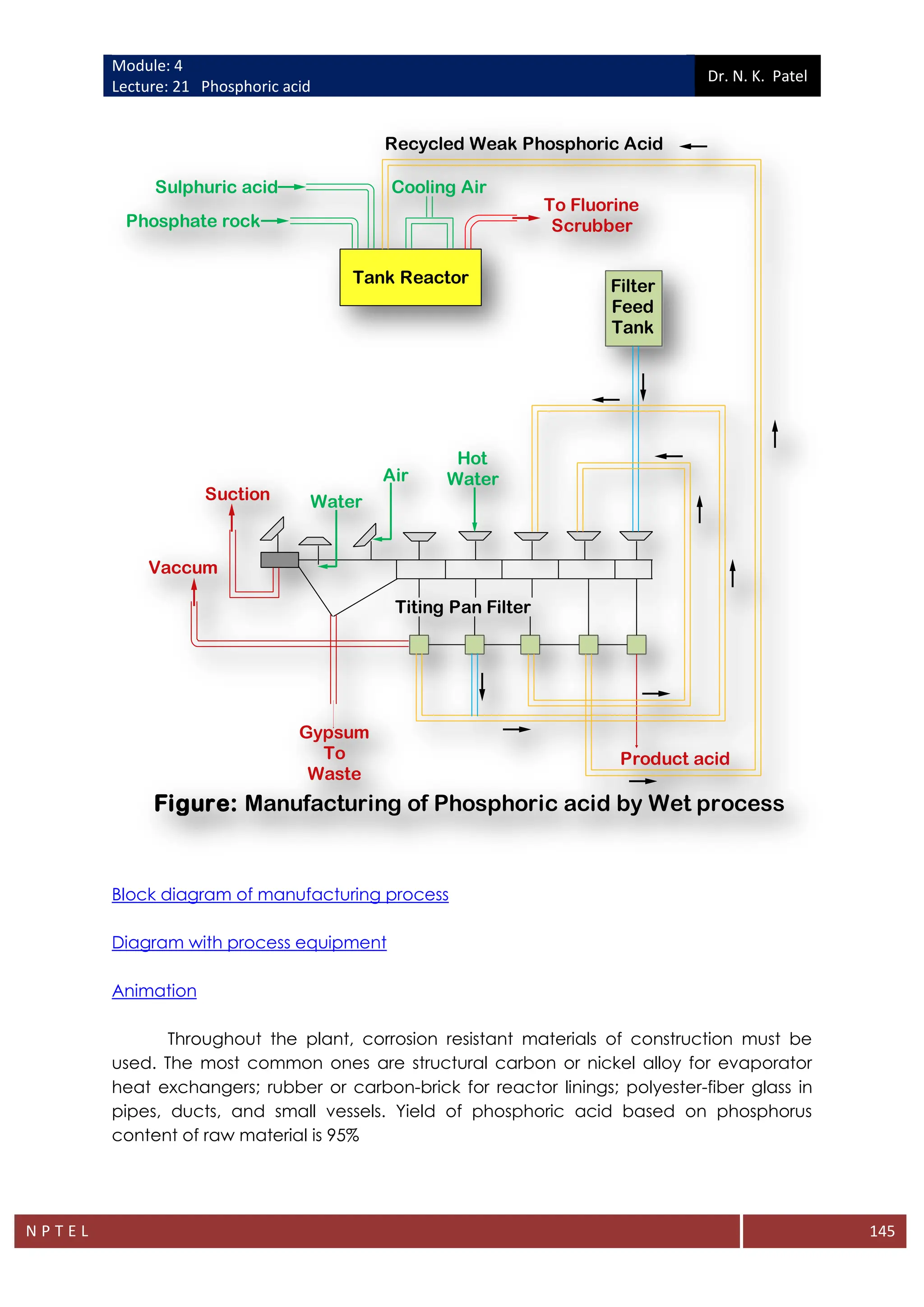 Lecture 21-Phosphoric acid (H3PO4), also known as orthophosphoric acid.pdf