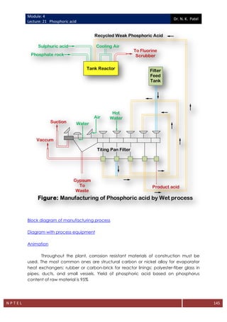 Lecture 21-Phosphoric acid (H3PO4), also known as orthophosphoric acid.pdf