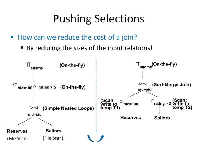 Lecture21 Query Optimization 1april 2018 Pptx