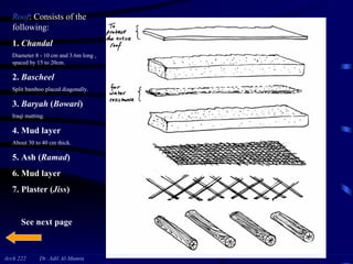 Lecture21 Traditional Architecture Of Kuwait And The Reg C Ym | PPT ...