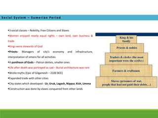 Ancient Mesopotamian Social Structure