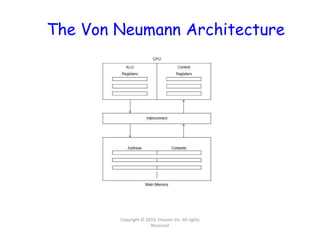 Parallel Computing - Lec 2 | PPT