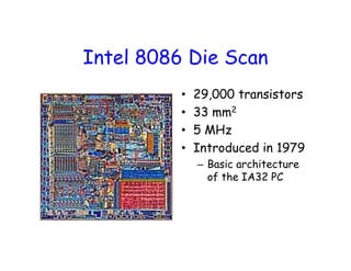 Parallel Computing - Lec 2 | PPT