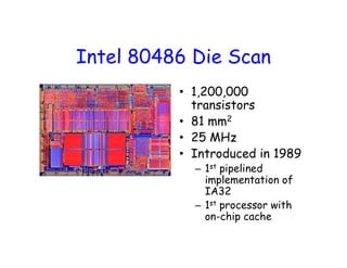 Parallel Computing - Lec 2 | PPT