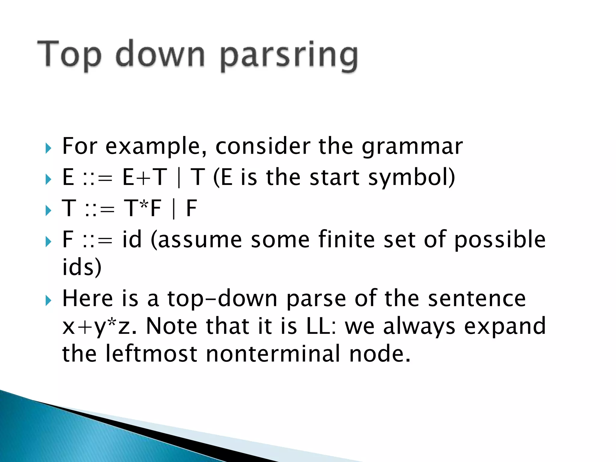Top down parsering and bottom up parsering.pptx