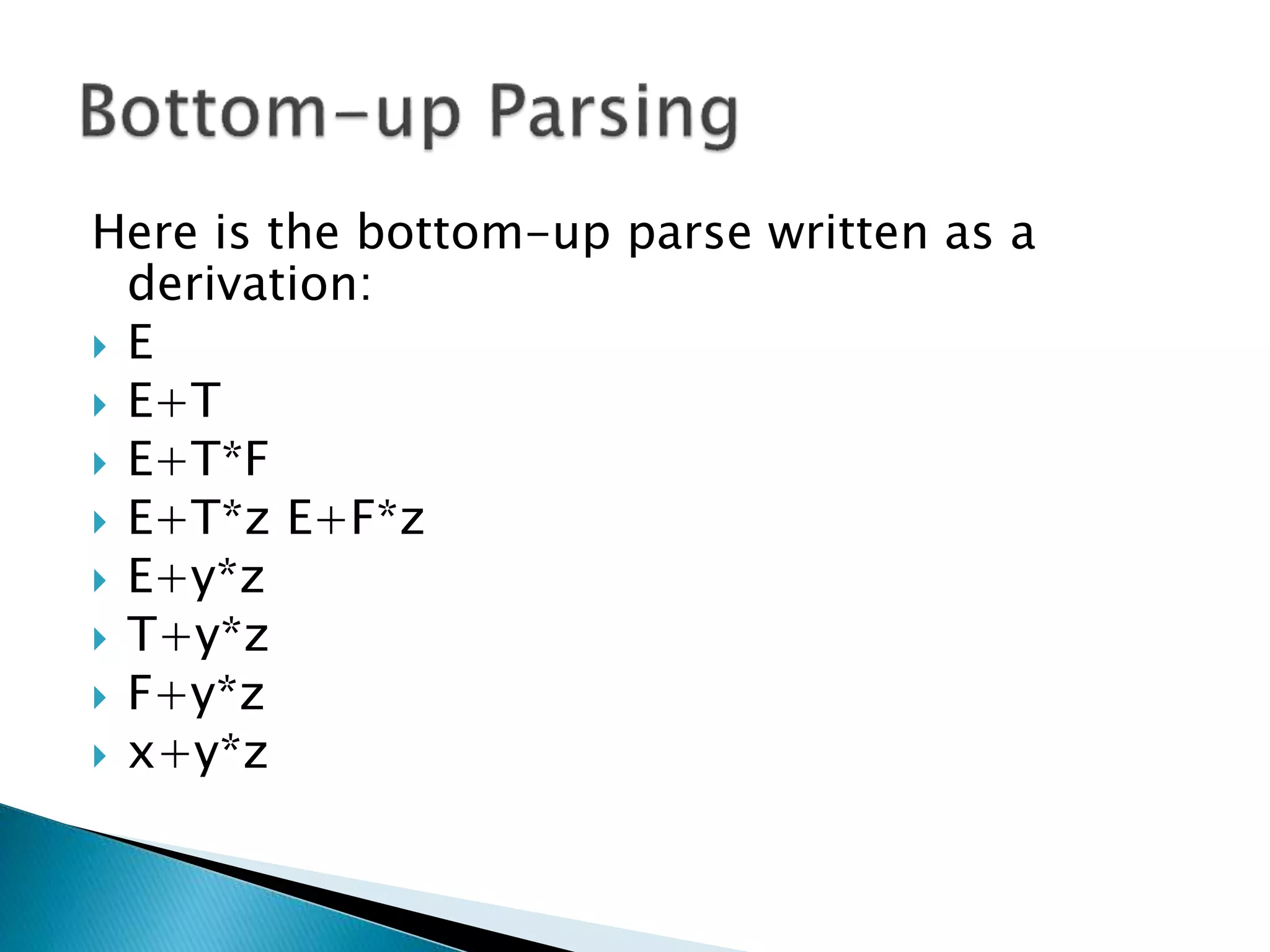 Top down parsering and bottom up parsering.pptx