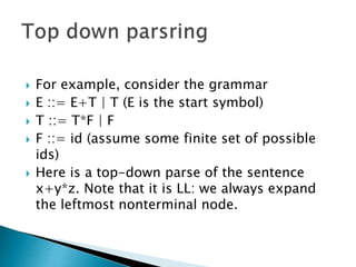 Top down parsering and bottom up parsering.pptx