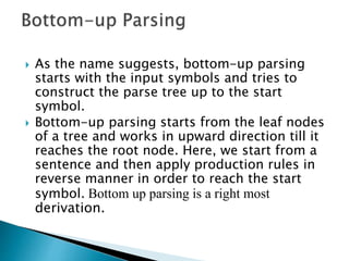 Top down parsering and bottom up parsering.pptx