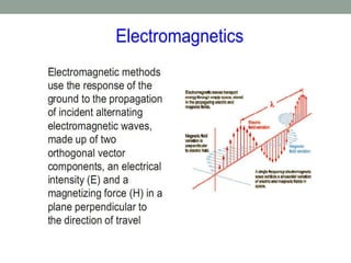 Geophysical Methods of Hydrocarbon Exploration | PPTX