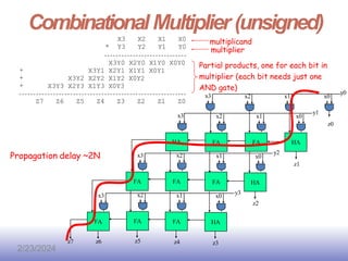 unsigned binary numbers Each bit of the | PPT