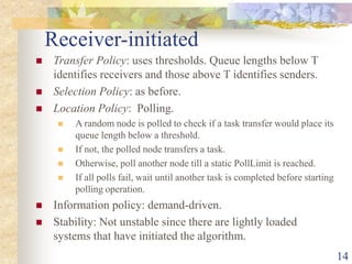 Distributed_Scheduling.ppt