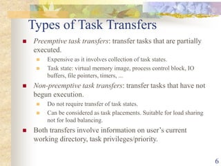 Distributed_Scheduling.ppt